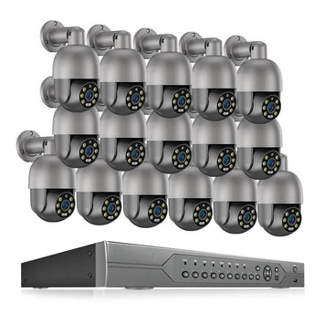 PoE Camera System – Techage.com